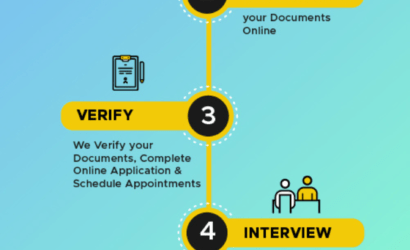 NIOS Identity Card. Duplicate ID Card Download {Updated }